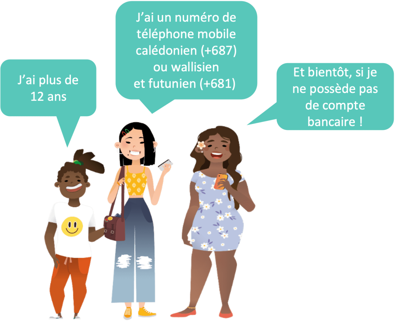 Utilisateurs CF-Pay - CF-Pay